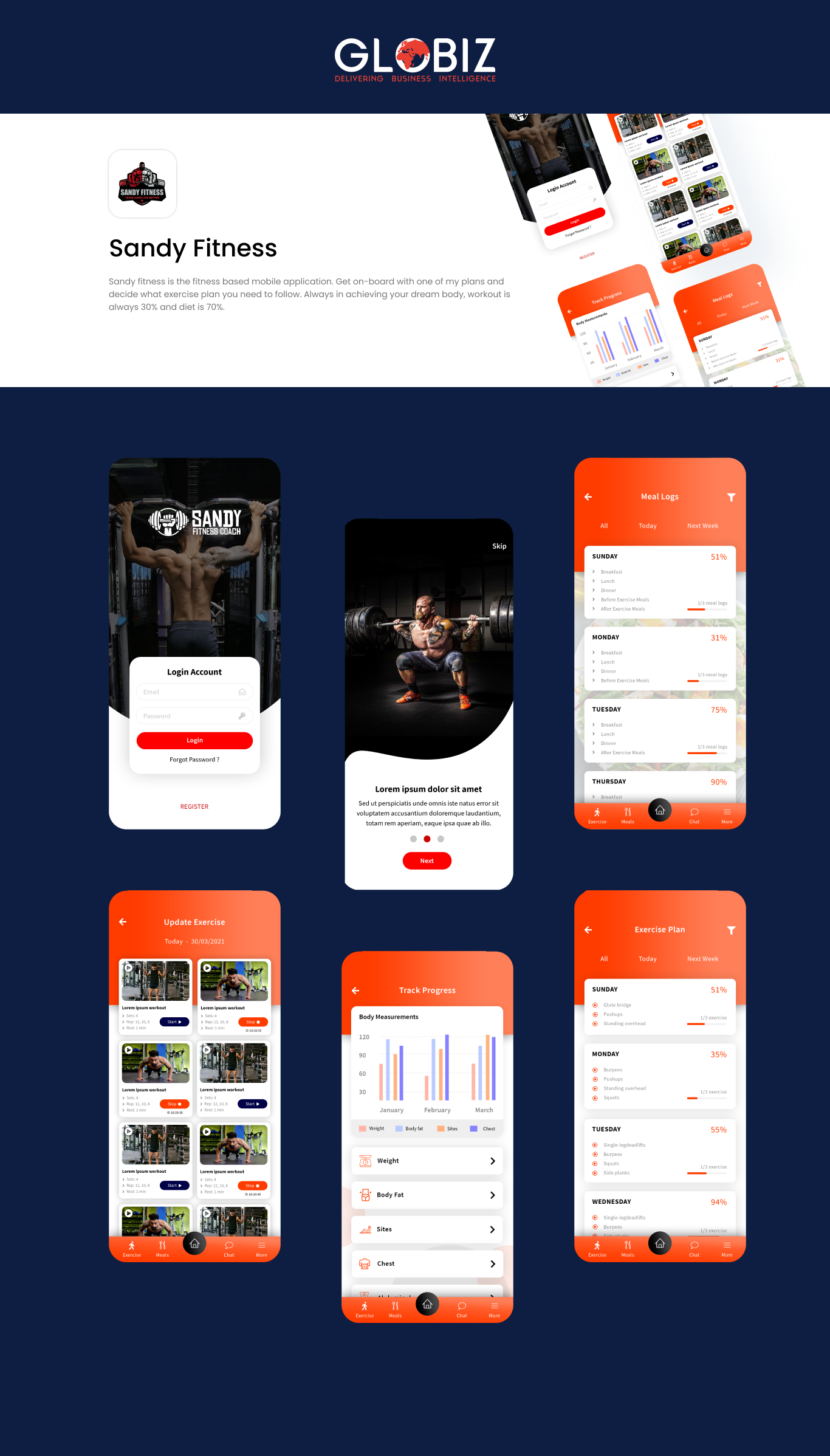 Globiz Technology Inc.